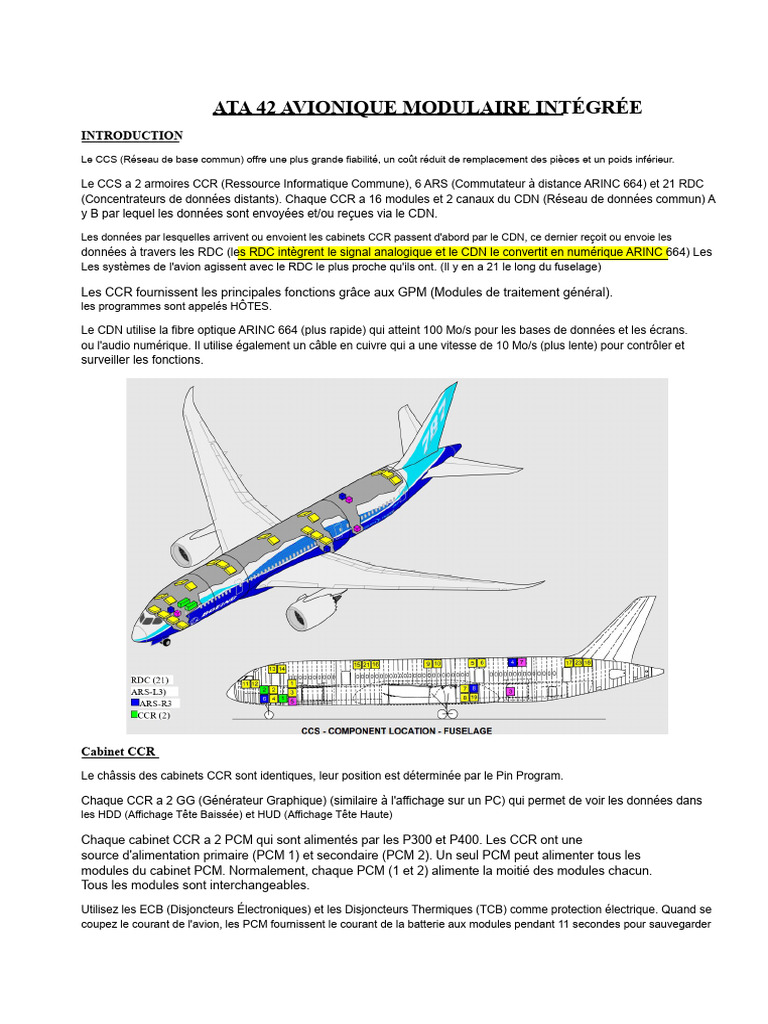 Avionique Modulaire Intégrée ATA 42 | PDF | Fibre optique | Débit binaire