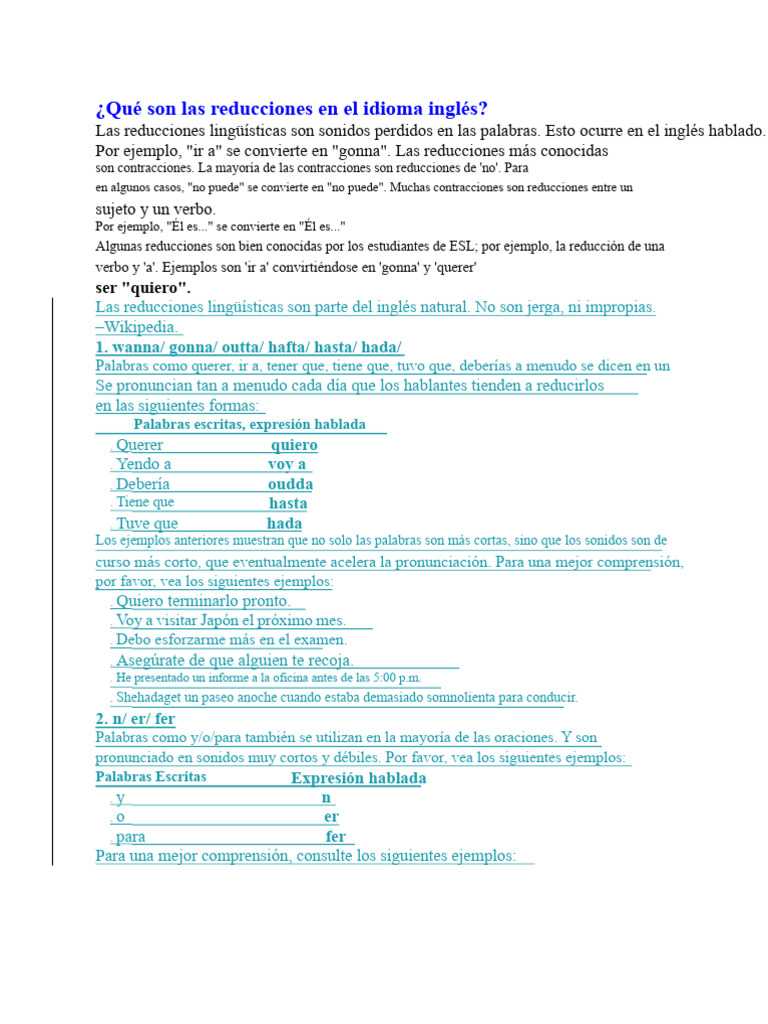 Reducciones en inglés: conceptos clave | PDF | Idioma en Inglés | Palabra