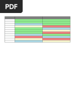 Acs Frb-26 Routine | PDF