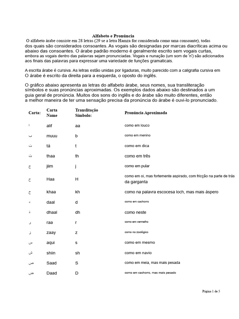 Alfabeto Árabe: Letras e Pronúncia | PDF | Árabe | Fonética