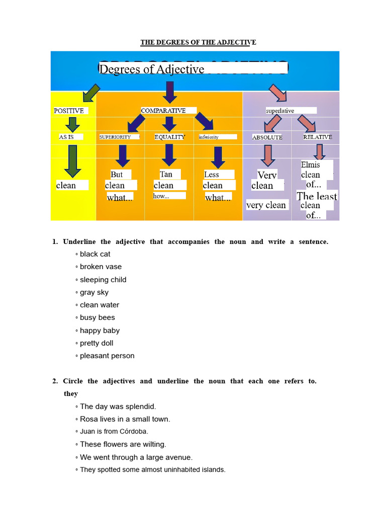 Understanding Adjective Degrees | PDF