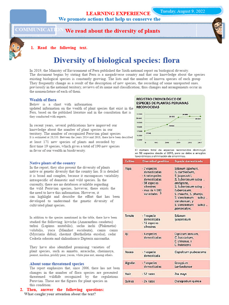 D2 A1 SHEET We Read About The Diversity of Plants | PDF | Peru | Biology