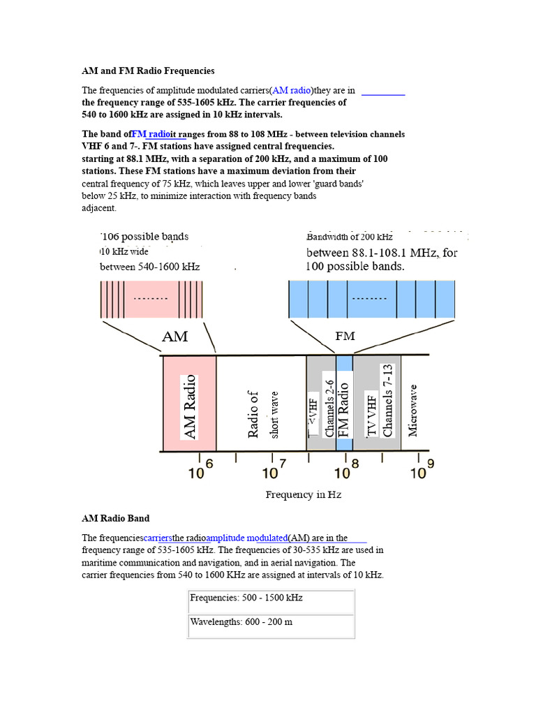 AM and FM Radio Frequency Ranges | PDF | Frequency Modulation | Radio