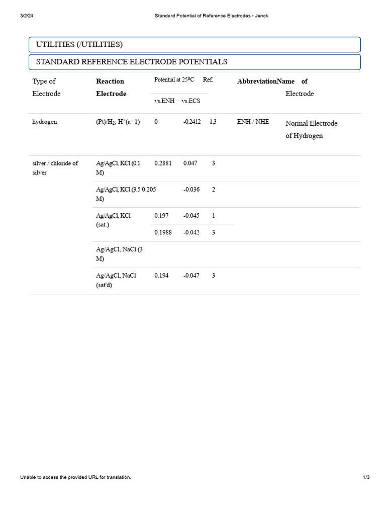 Standard Reference Electrode Potentials | PDF | Mercury (Element ...