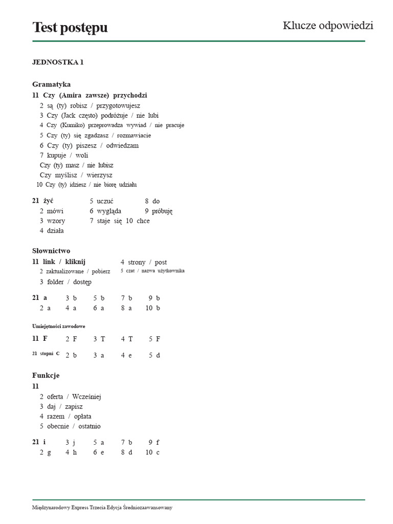 Iex Testy Int Ak SP | PDF