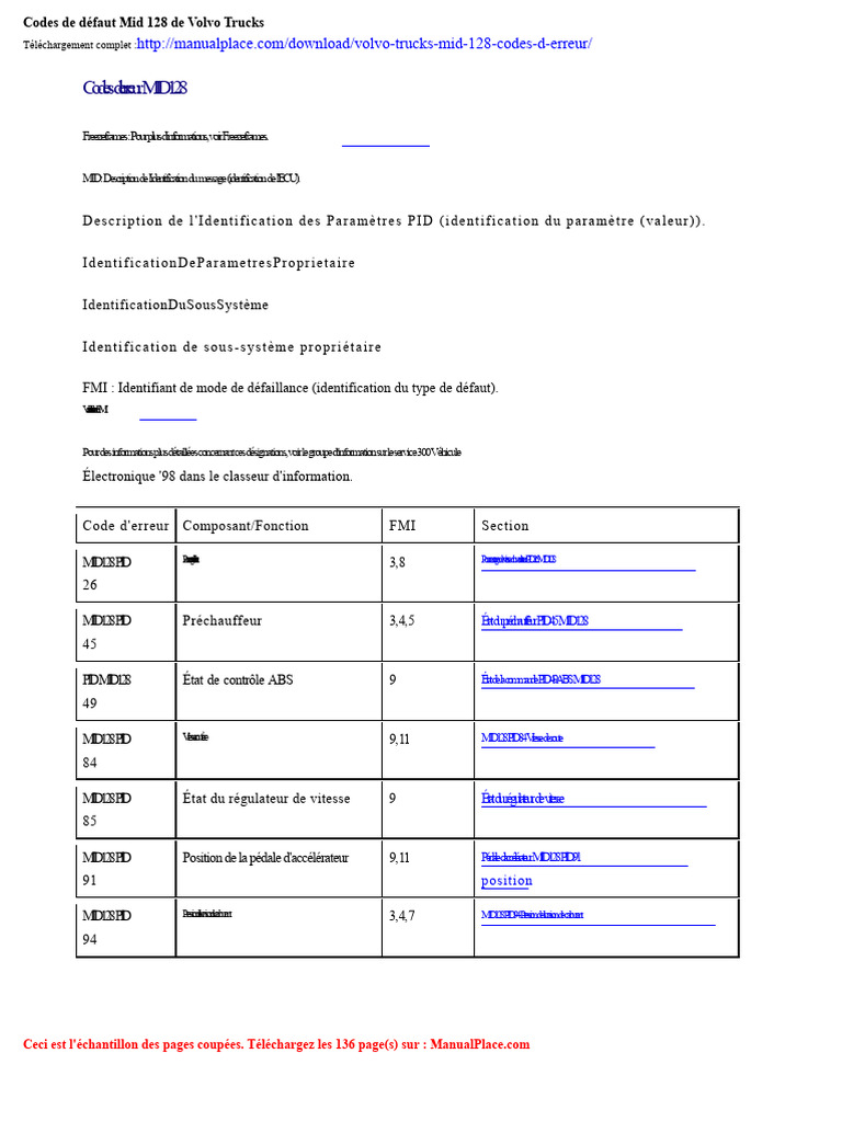 Codes de défaut MID 128 Volvo Trucks | PDF
