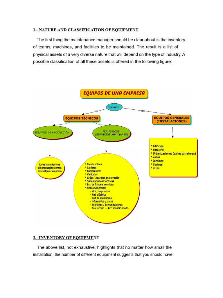 Nature and Classification of Equipment | PDF | Loader (Equipment)