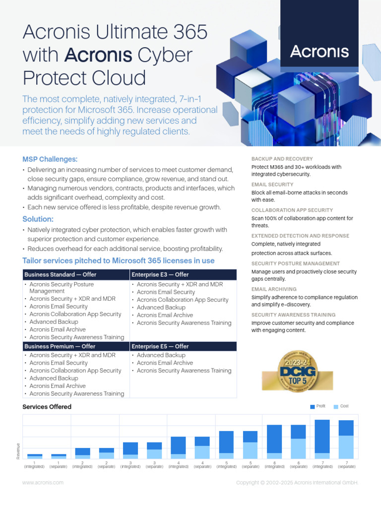 Acronis Ultimate 365: Integrated M365 Security | PDF | Security ...