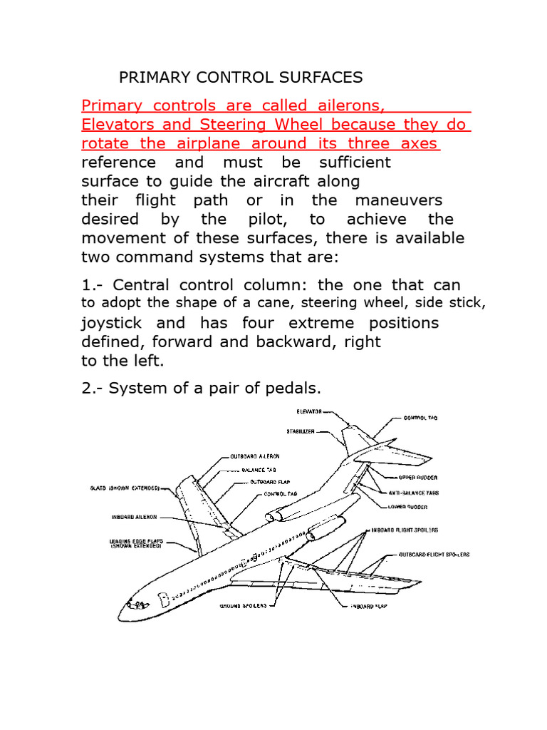 Understanding Aircraft Control Surfaces | PDF | Flight Control Surfaces ...