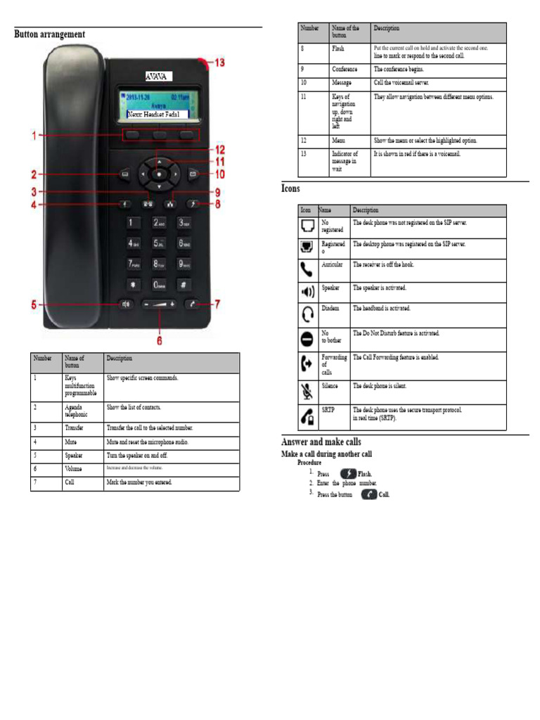 Avaya E129 SIP Deskphone QRG-en-us | PDF | Session Initiation Protocol | Voicemail