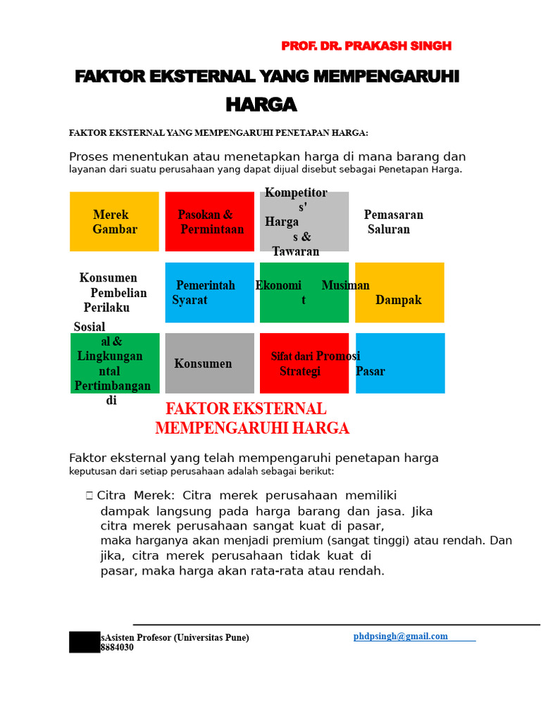 Faktor Eksternal Pengaruh Harga Produk | PDF