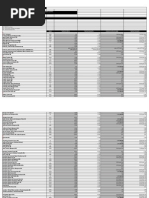 UWI-Mona 2024-2025 Undergraduate Fee Schedule (May 2024) | PDF ...