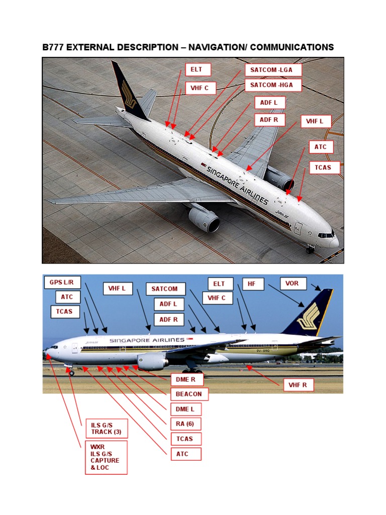 B777 Antenna | PDF