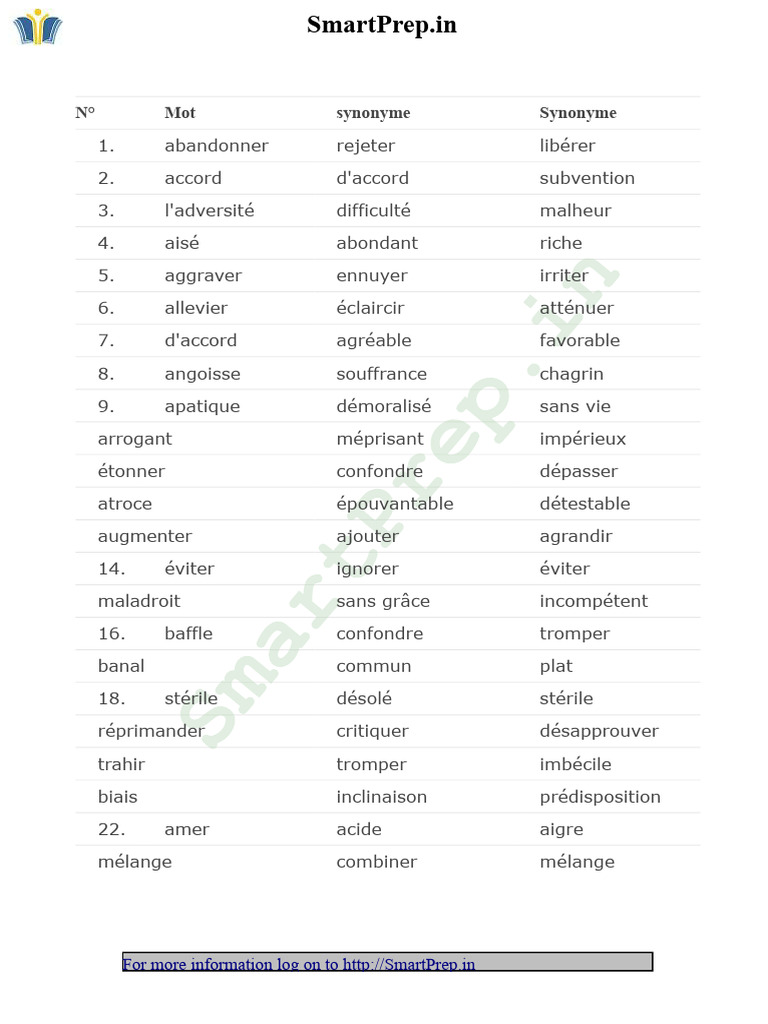 Liste de synonymes courants | PDF
