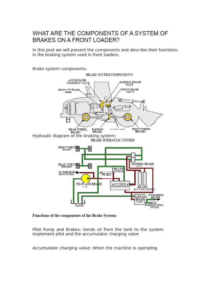 Front Loader Brake System Components | PDF