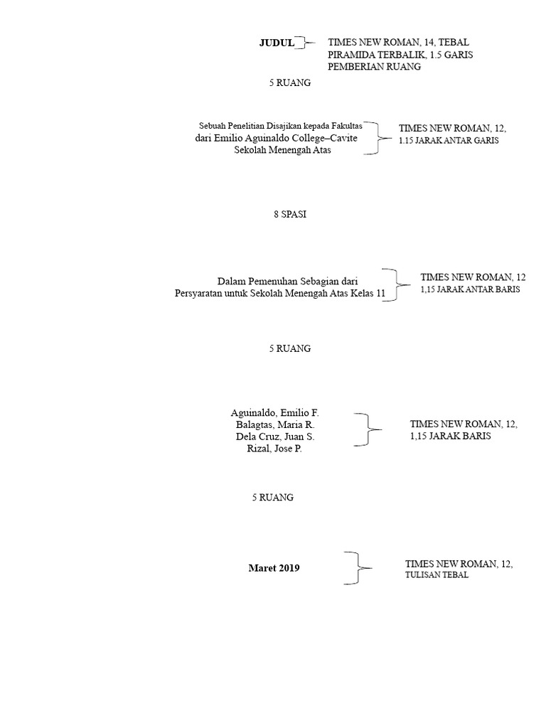 Format Imrad Akhir | PDF
