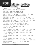Comprehensive Allen Wrench Sizes Chart | PDF