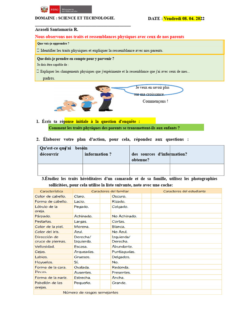 Nous Observons Nos Caractéristiques Et Similitudes Physiques Avec ...