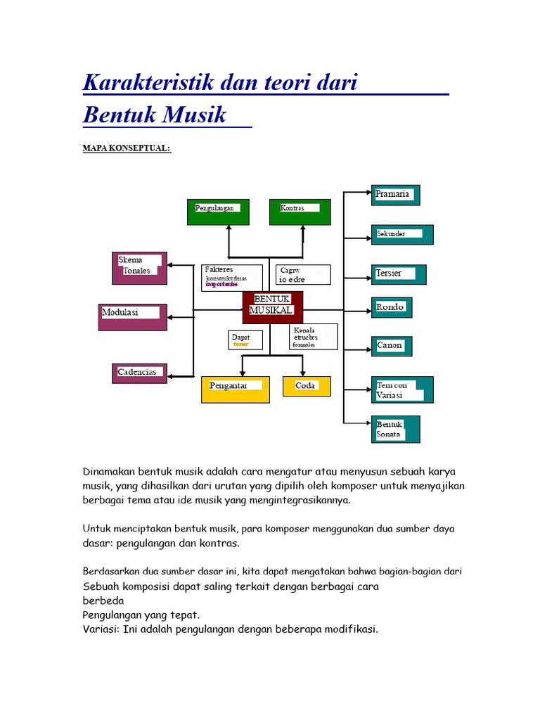 Karakteristik Dan Teori Bentuk Musik | PDF
