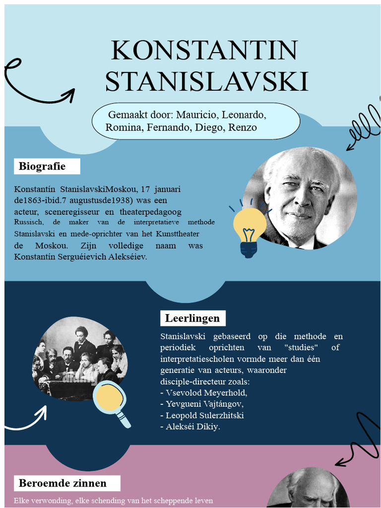Infographic Over Stanislavski | PDF