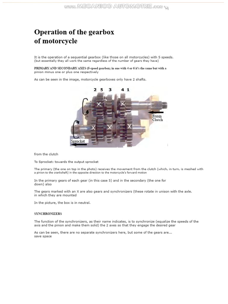 Manual Operation Gearbox Motorcycle Synchronizers Gears Forks Selector ...