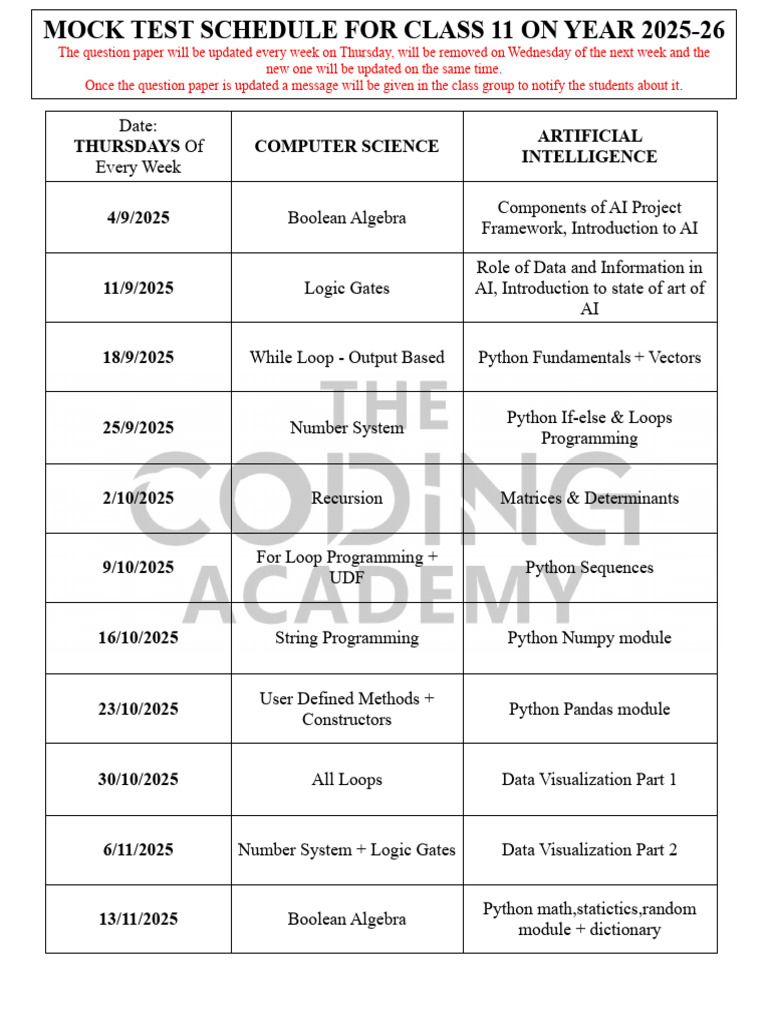 Isc 11 Computer Sc. & Ai Online Mock Schedule (Sept-Jan) | PDF ...