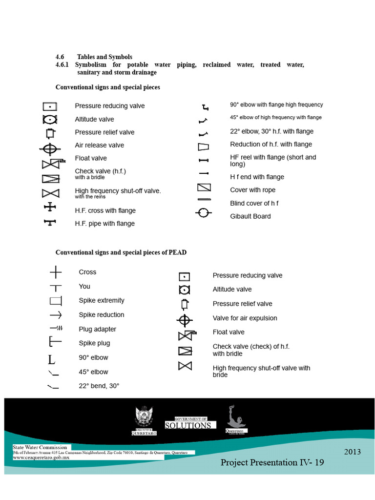 Water Piping and Drainage Symbols Guide | PDF | High Frequency | Valve