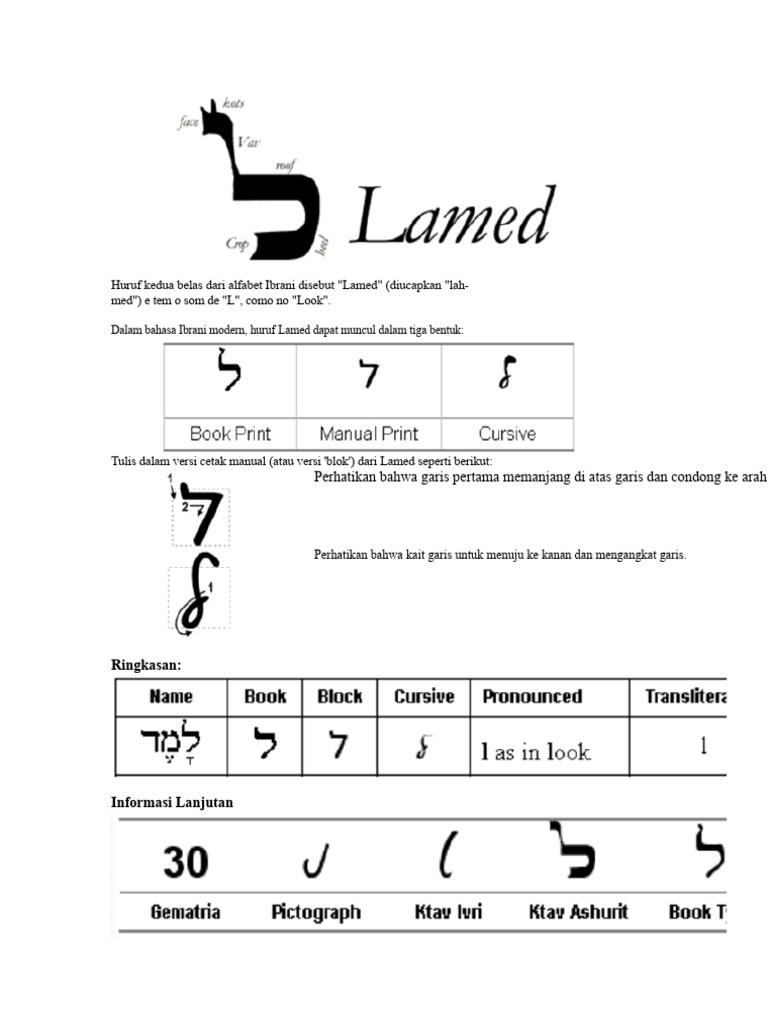 Makna dan Keunikan Huruf Lamed Ibrani | PDF