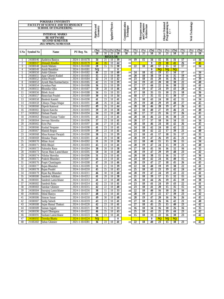 IEM BSE 2025 Spring Regular | PDF | Systems Engineering | Software Engineering