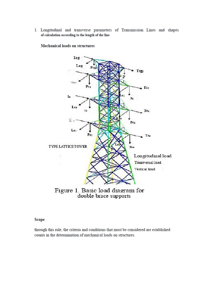 Transmission Line Structural Analysis | PDF | Insulator (Electricity ...