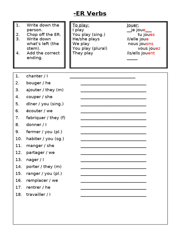 Conjugaison des verbes ER en français | PDF