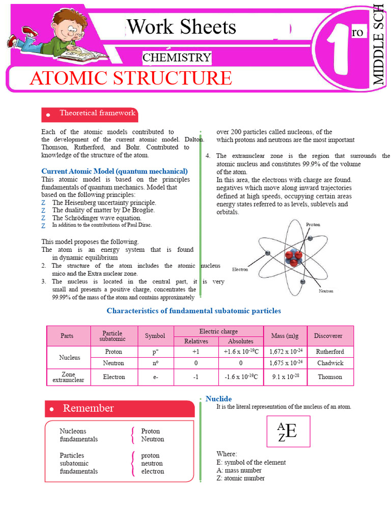 Understanding Atomic Structure and Models | PDF | Atoms | Atomic Nucleus