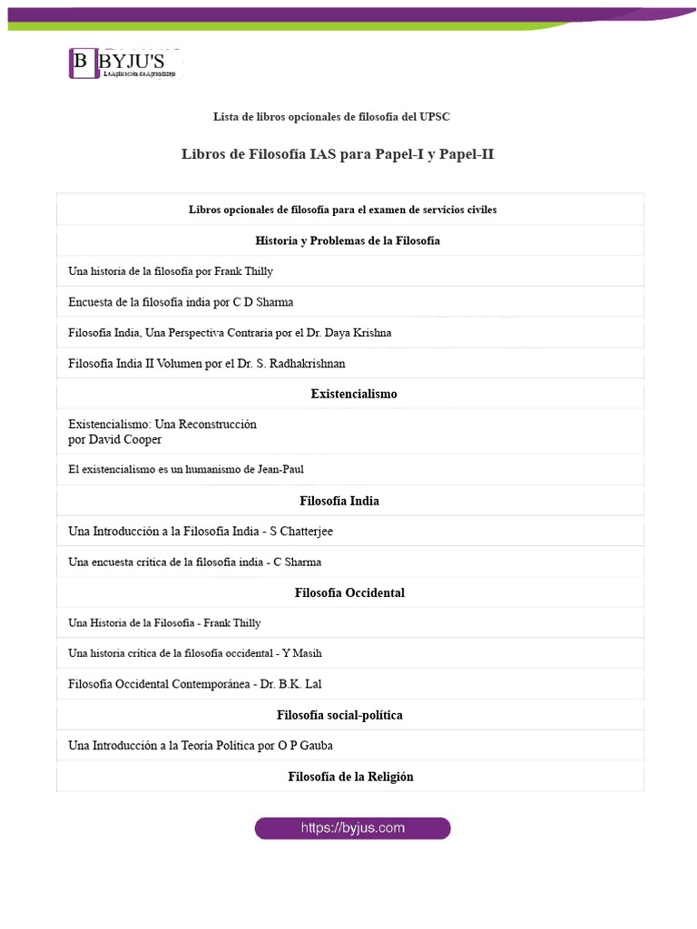 UPSC-Filosofía-Opicional-Lista de Libros-1 PDF | PDF
