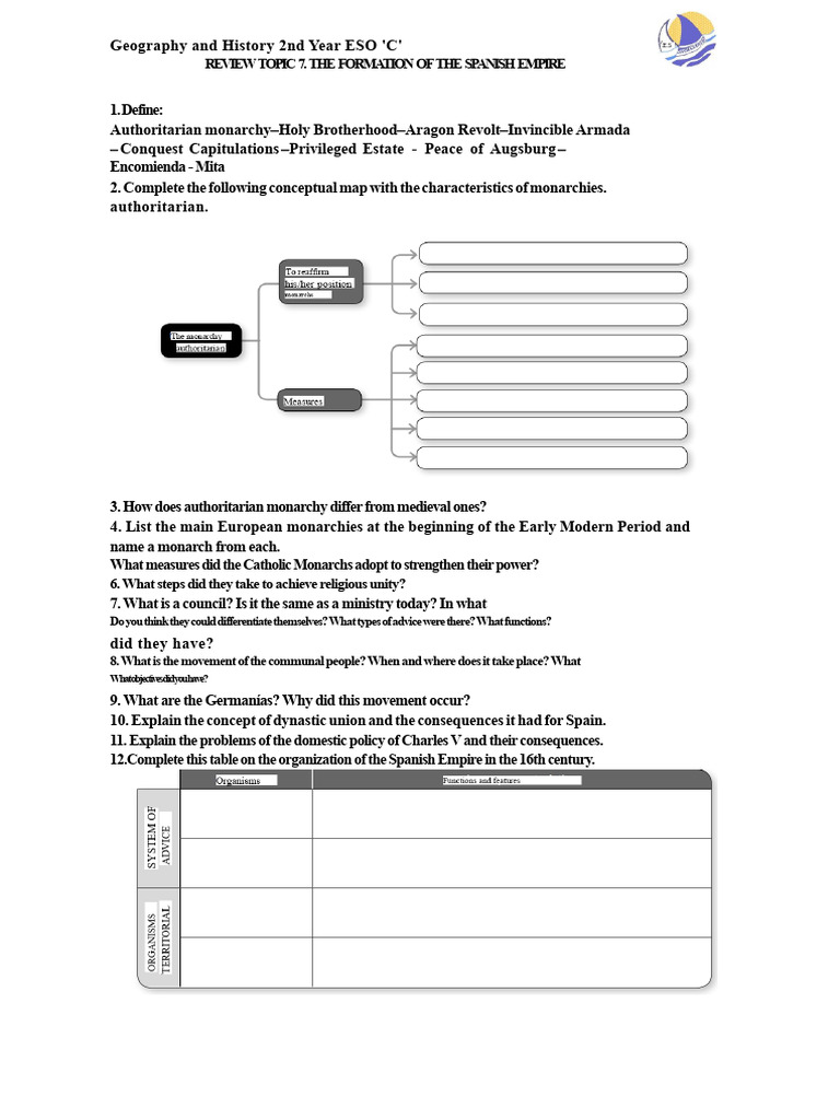 Spanish Empire Formation Review Guide | PDF