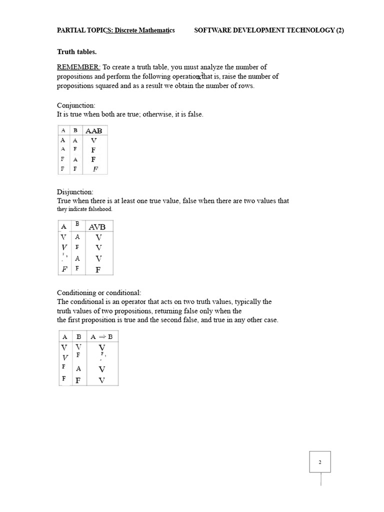 Discrete Mathematical Formulas | PDF