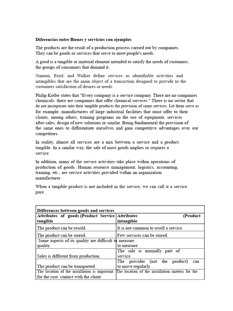 Differences Between Goods and Services With Examples | PDF | Goods ...