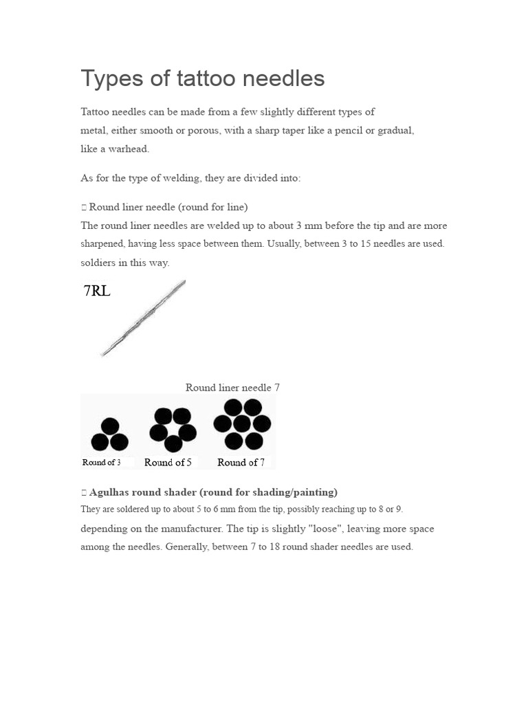 Types of Tattoo Needles Explained | PDF | Tattoo