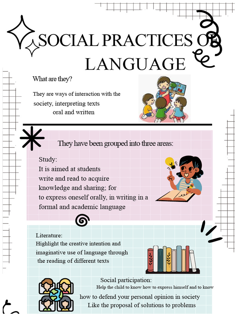 Infographic Language and Communication | PDF