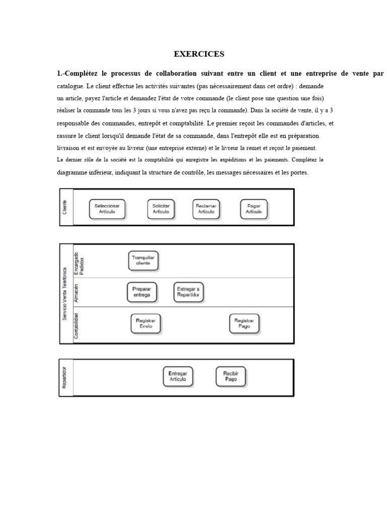 Gestion des réservations et services divers | PDF | Facture | Parking