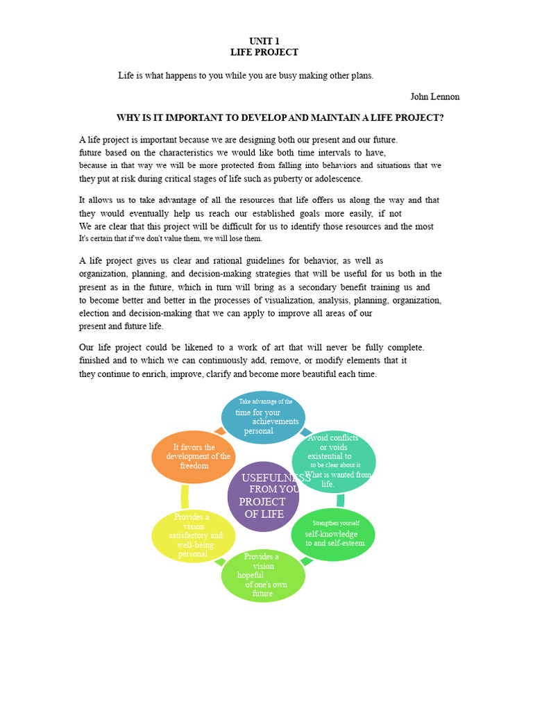 Importance of Developing a Life Project | PDF | Goal | Decision Making