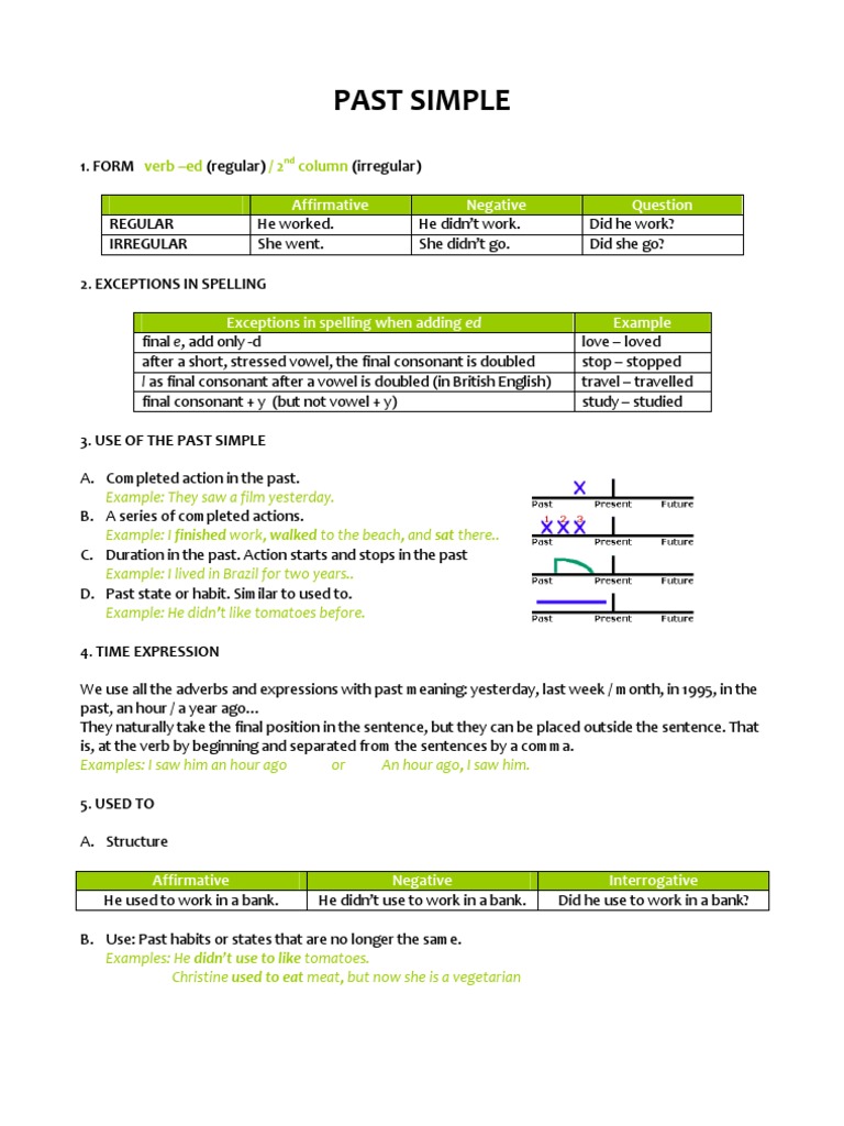 Past Simple | PDF | Self-Improvement