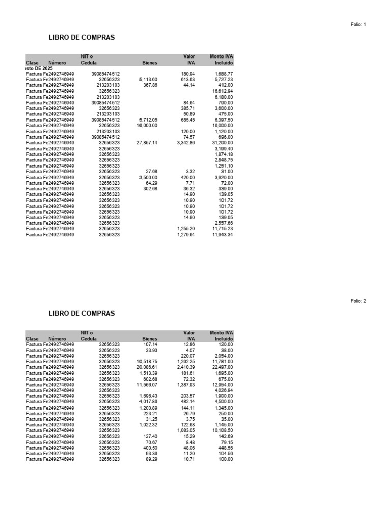 Reporte DE COMPRAS | PDF