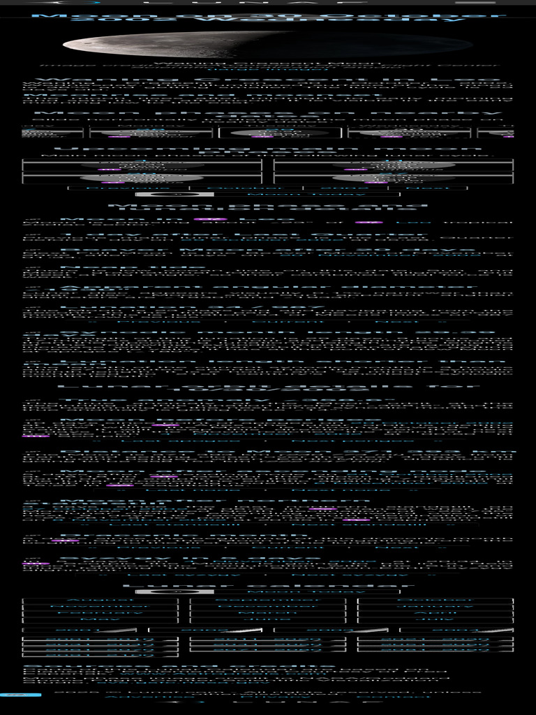 Moon Phase On 30 October 2002 | PDF | Moon | Planetary Mass Satellites