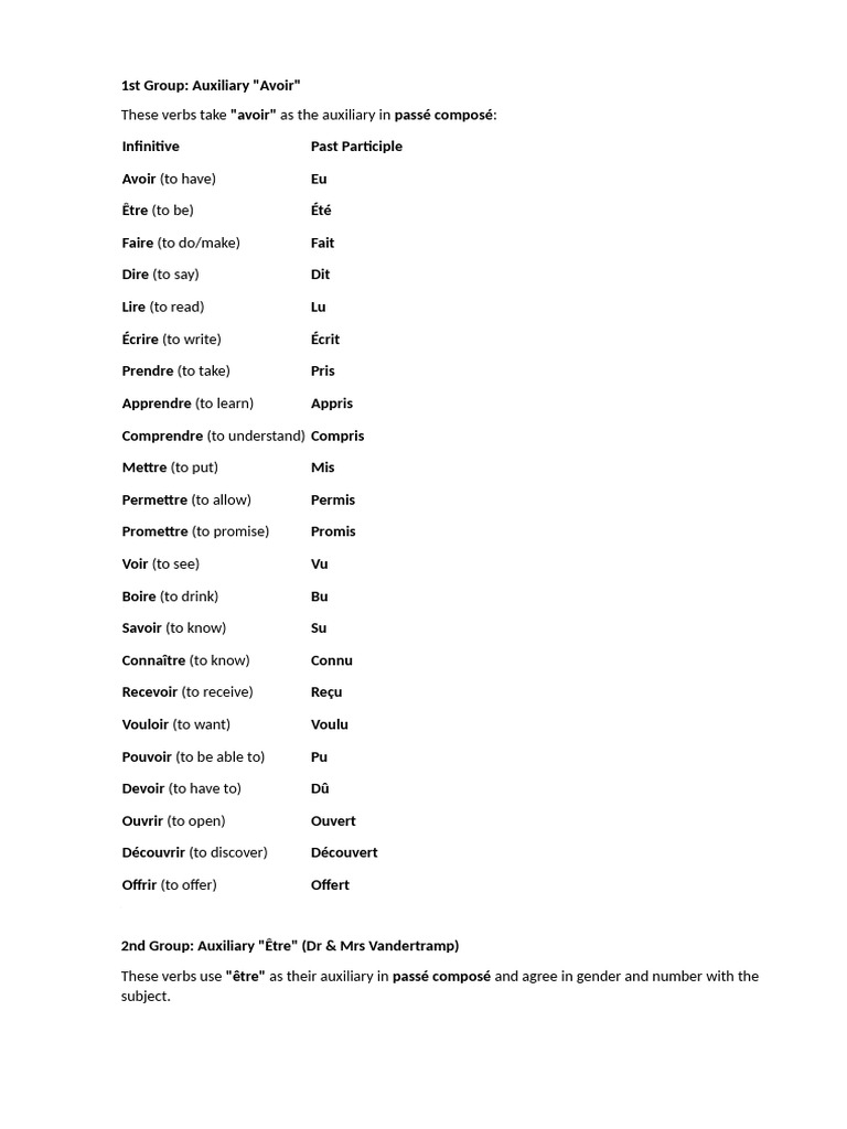 Passe Compose Irregular | PDF
