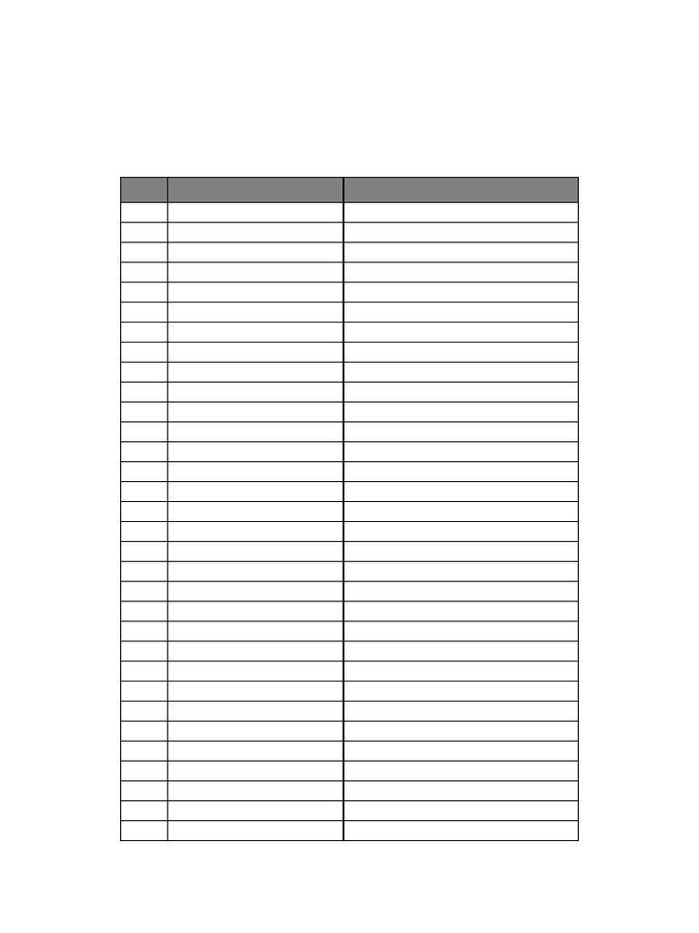 Multiplication Tables Test With Name | PDF
