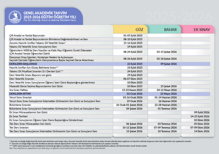 2025-2026 Genel Akademik Takvim | PDF