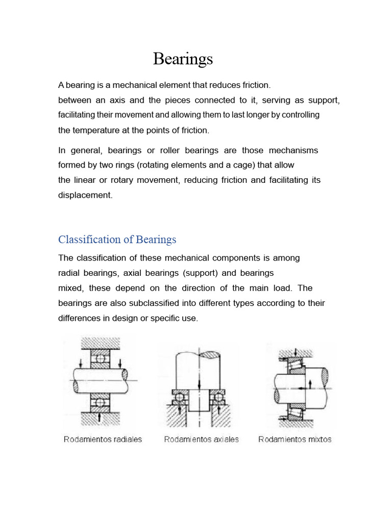 Types and Uses of Bearings | PDF | Bearing (Mechanical) | Manufactured ...