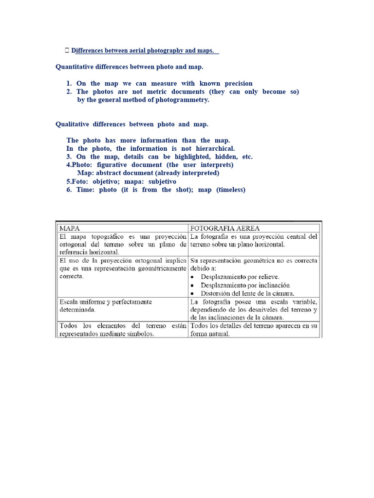 Differences Between Aerial Photography and Map | PDF