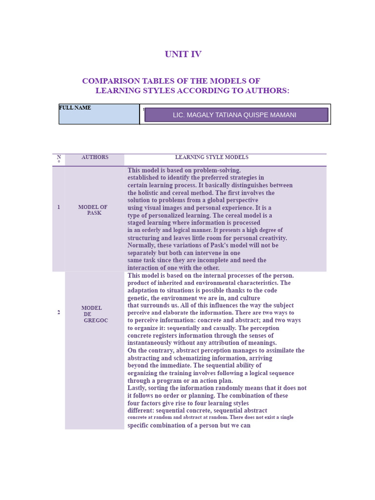 Models and Styles of Learning | PDF | Learning Styles | Perception