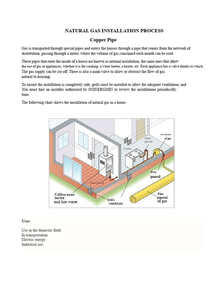 Natural Gas Installation Process | PDF | Pipe (Fluid Conveyance ...